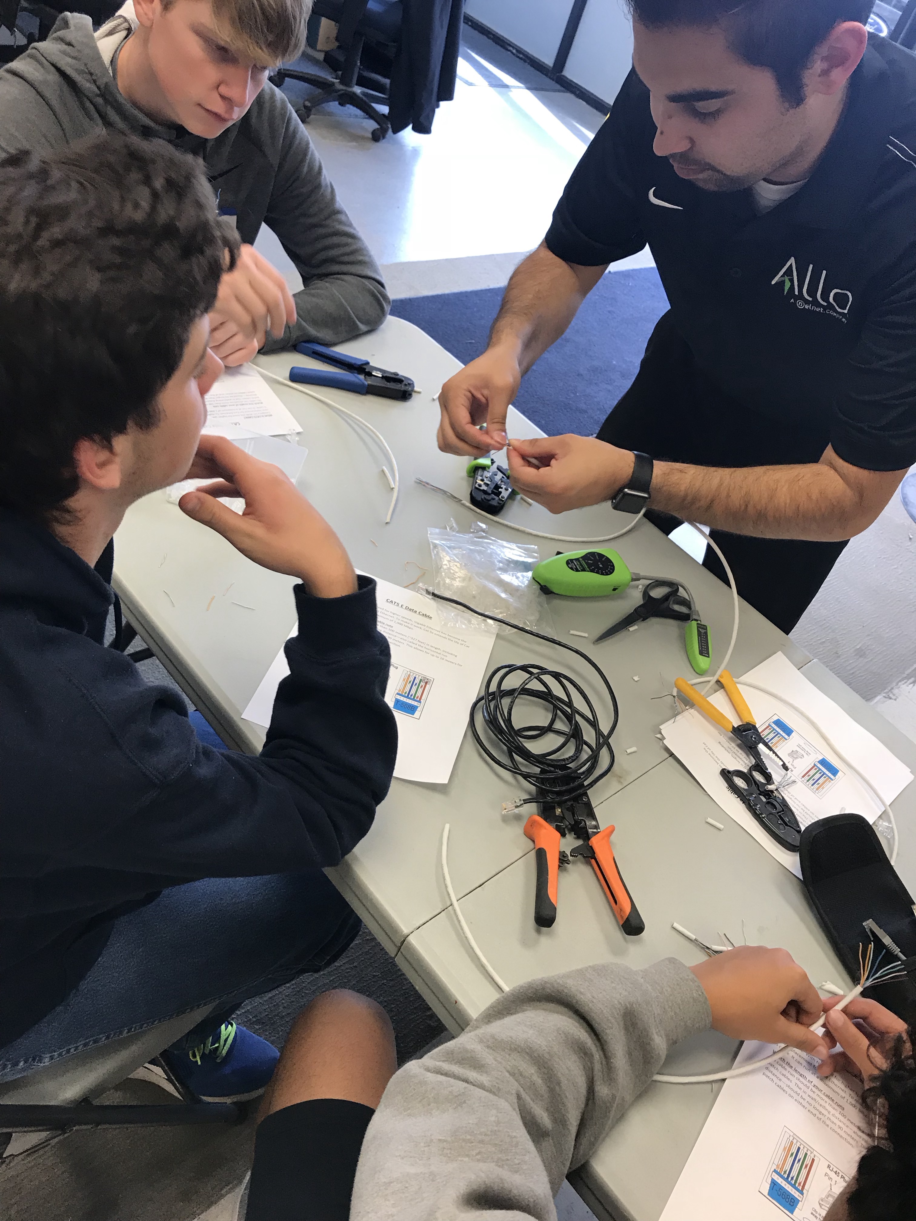 What is Fiber? | ALLO Fiber