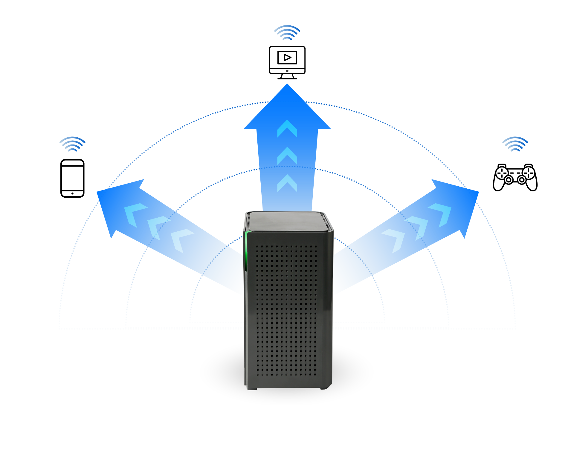 Understanding Wireless Device Strength | ALLO Fiber